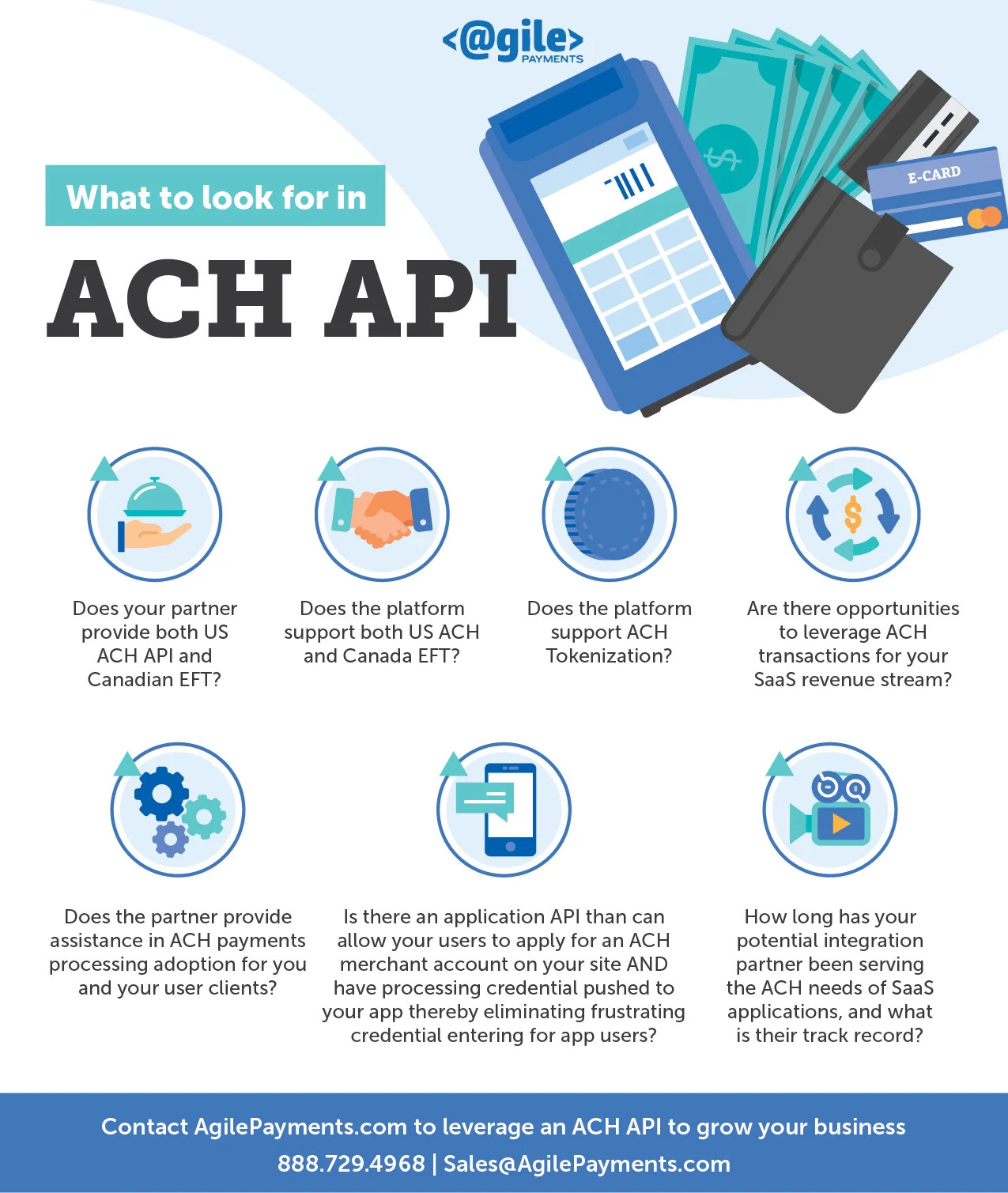 ACH API - agilepayments